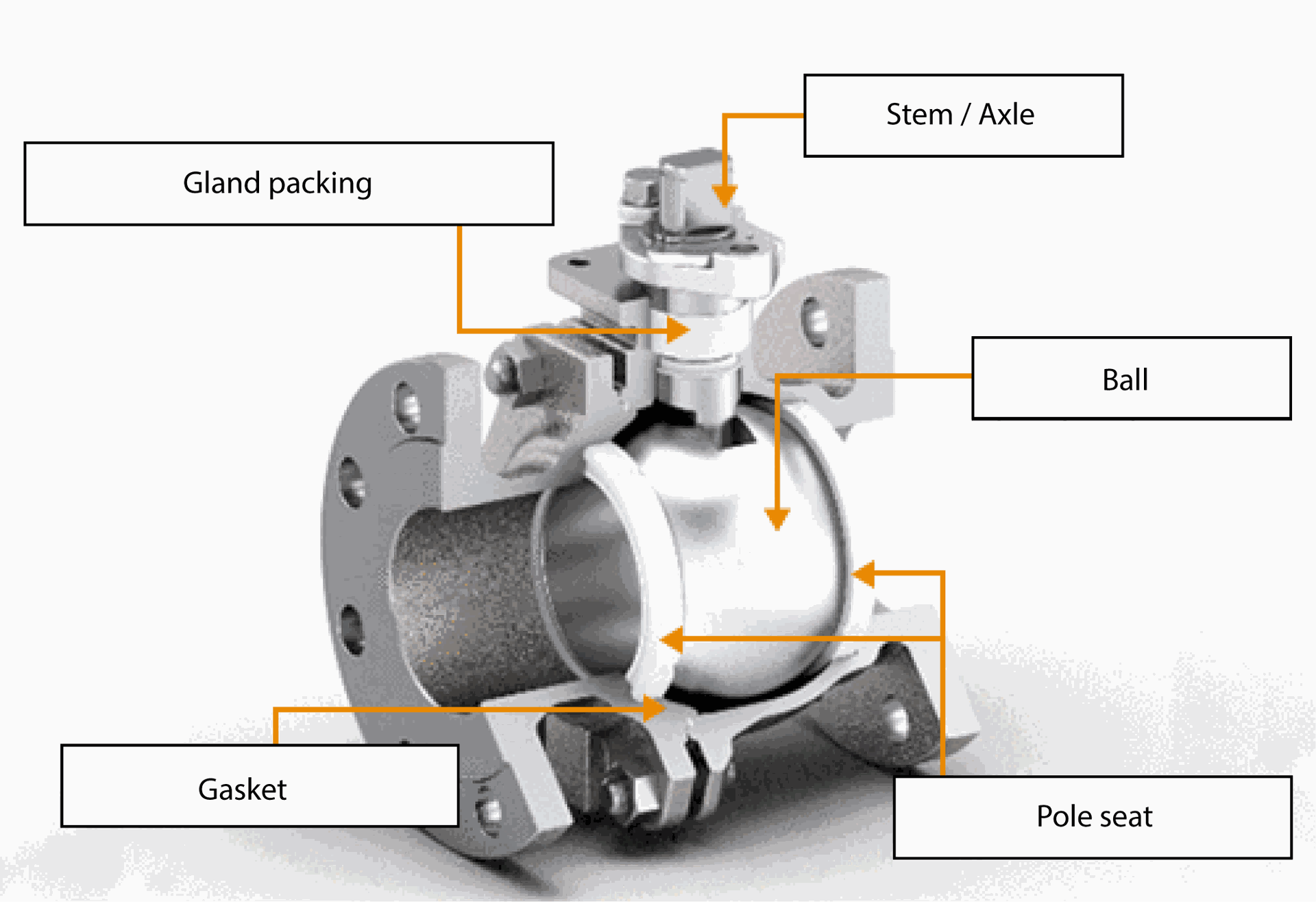 Valve division | HISAKA